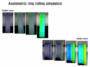 Asymmetric ring rolling simulation - AFDEX