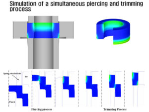 [Hot Forging]Simulation of a simultaneous piercing and trimming process ...