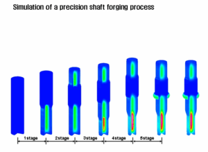 [Cold Forging]Simulation of a precision shaft cold forging process - AFDEX