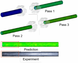 Simple round bar - AFDEX