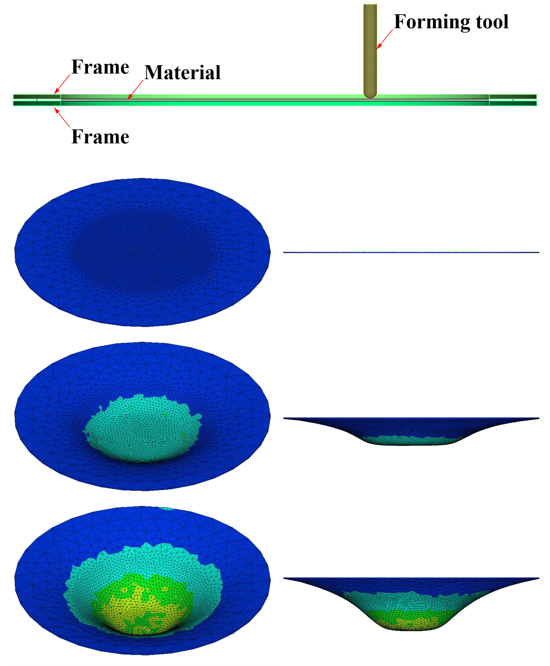 Dieless forming process - AFDEX