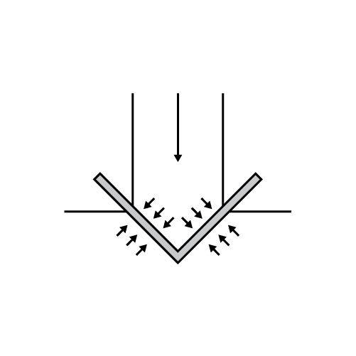 What Is Metal Forming AFDEX What Is Metal Forming AFDEX